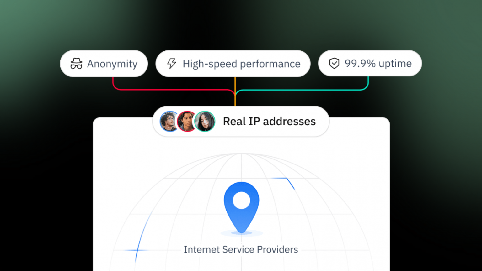 What is an ISP proxy and how do they work