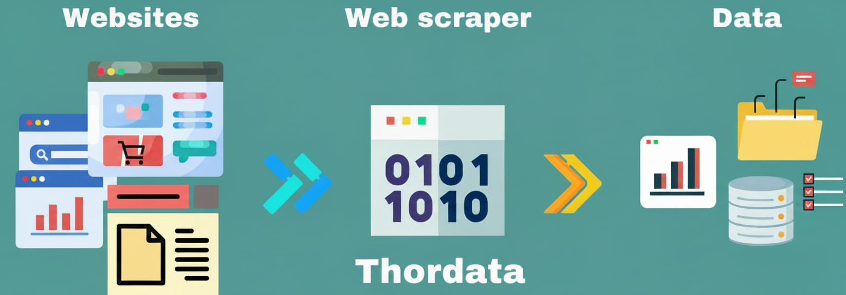 The legality of web scraping: what you need to know in 2025