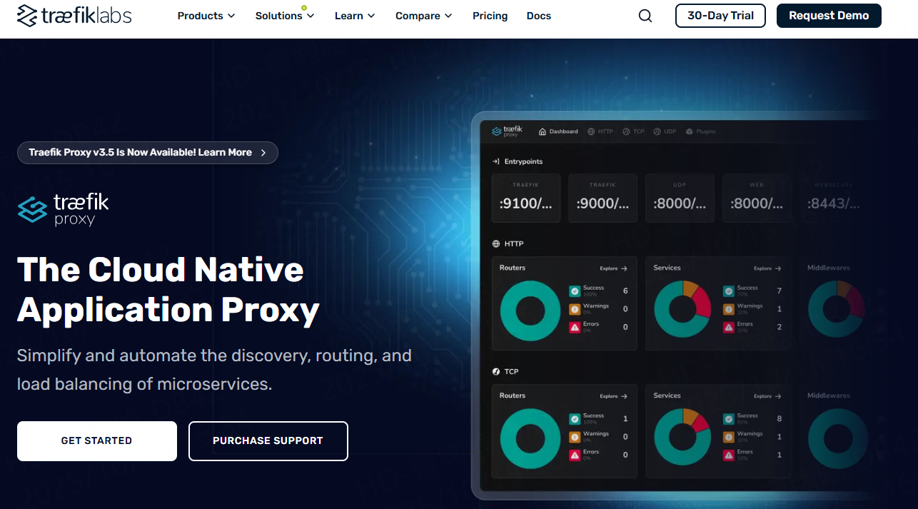 Top Free Reverse Proxy Providers in 2025